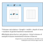 Vet Times: Latest Veterinary News, Jobs & Clinical Resources